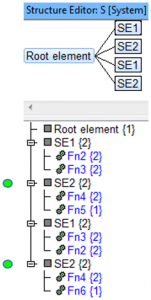 System element types with inconsistent functions - APIS Informationstechnologien GmbH