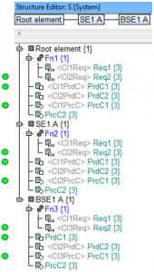 Types of characteristics and requirements with inconsistent ...